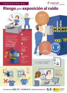 Prevención del riesgo por exposición al ruido - Egarsat