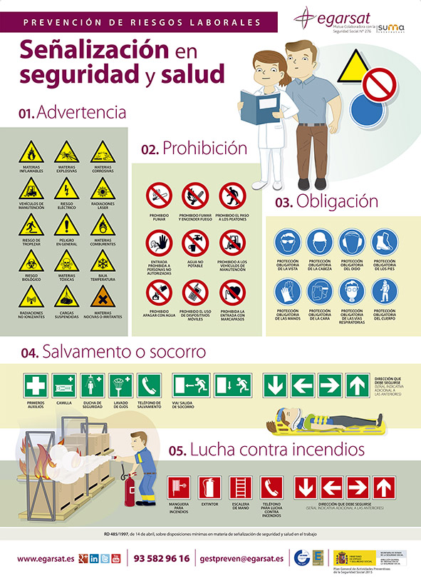 Senales De Prevencion
